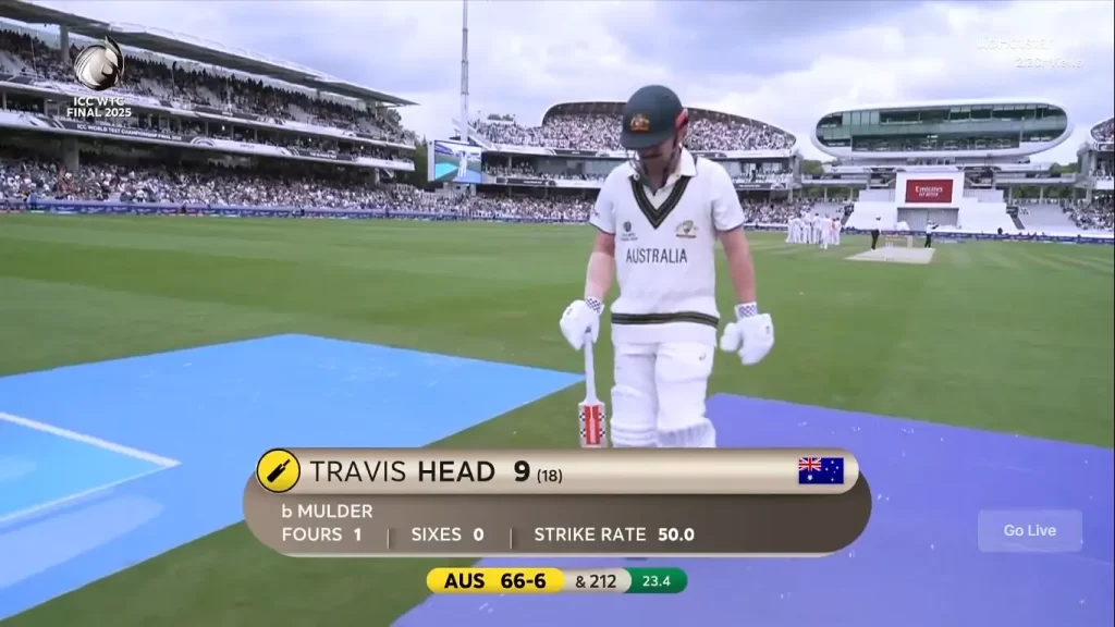 Video: Travis Head Bowled By Wiaan Mulder In ICC WTC Final